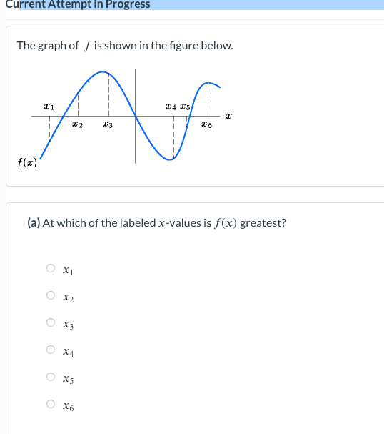 Solved Give me an example of Current Attempt in ProgressThe | Chegg.com