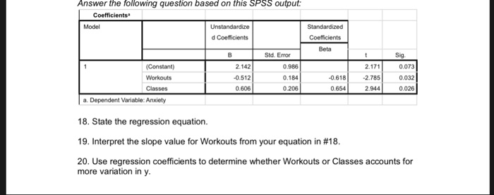 Solved Answer the following question based on this SPSS | Chegg.com