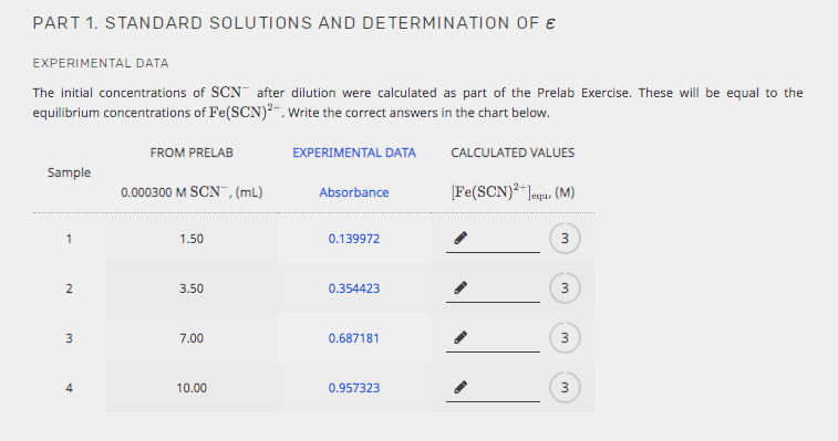 Solved The initial concentrations of \ce{SCN-}SCNX− after | Chegg.com