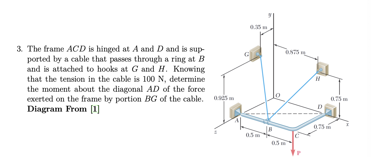 Solved The frame ACD is hinged at A and D ﻿and is sup-ported | Chegg.com