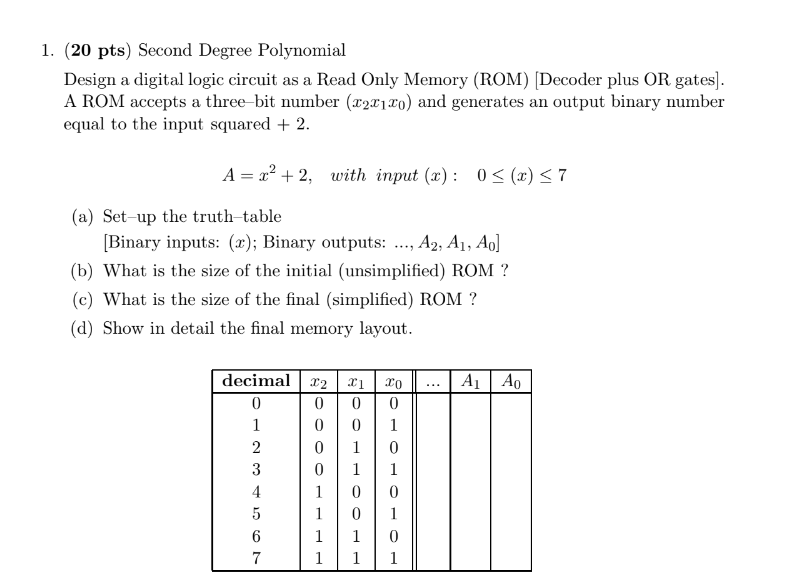 Solved I require all the info presented preferably drawn | Chegg.com