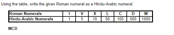 Solved Jsing the table, write the given Roman numeral as a | Chegg.com Solved Jsing the table, write the given Roman numeral as a | Chegg.com