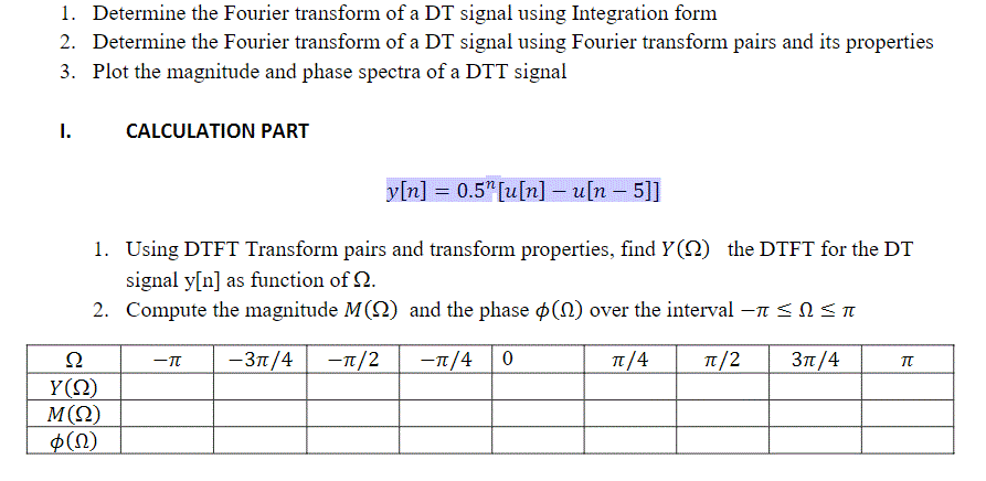 Solved 1. Determine the Fourier transform of a DT signal | Chegg.com