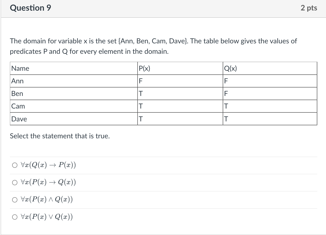 Solved The domain for variable x is the set { Ann, Ben, Cam, | Chegg.com