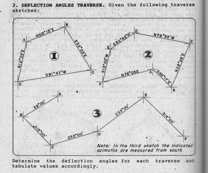 Solved 3. DEFLECTION ANGLES TRAVERSE. Given the following | Chegg.com