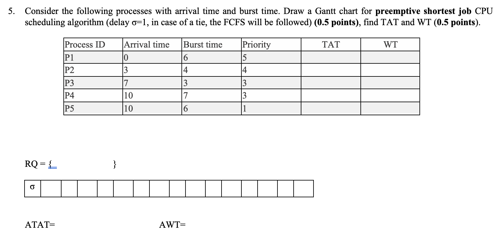 Solved 5. Consider the following processes with arrival time | Chegg.com