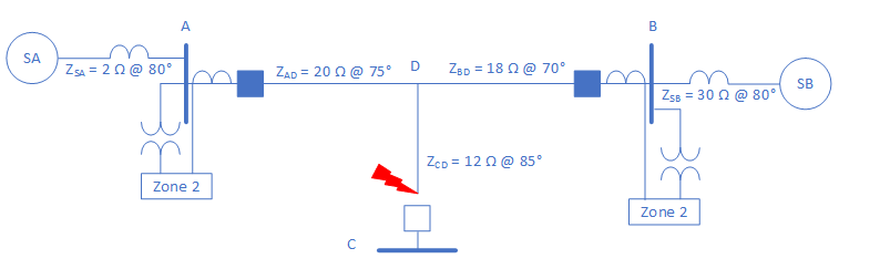 A 345 kV 3-terminal line is shown in Figure 2. A | Chegg.com
