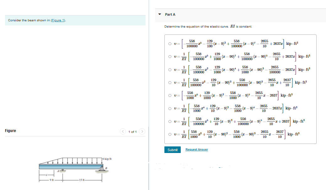 Solved Consider the beam shown in (Figure 1). Determine the | Chegg.com