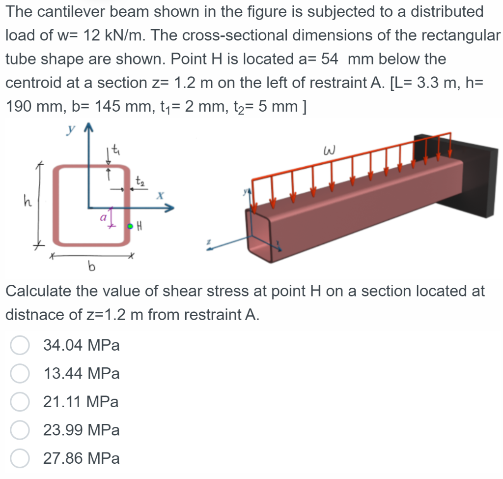 Solved The cantilever beam shown in the figure is subjected | Chegg.com