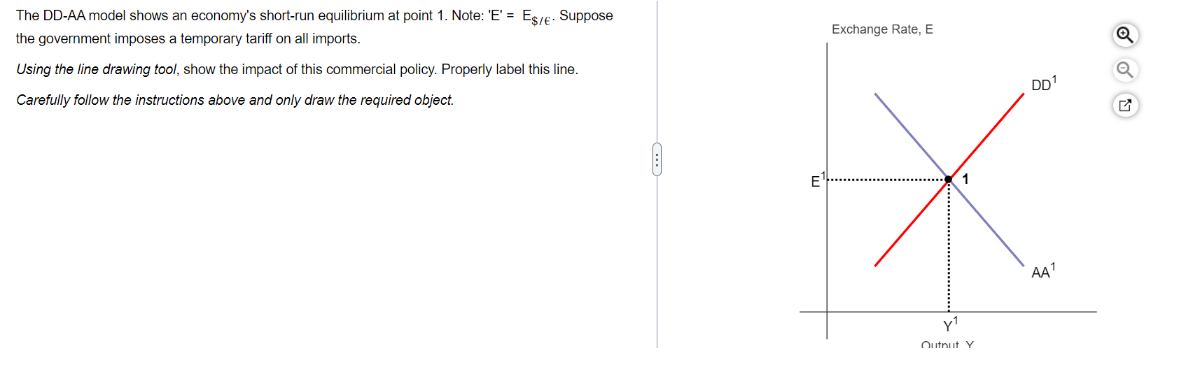 Solved The DD-AA model shows an economy's short-run | Chegg.com