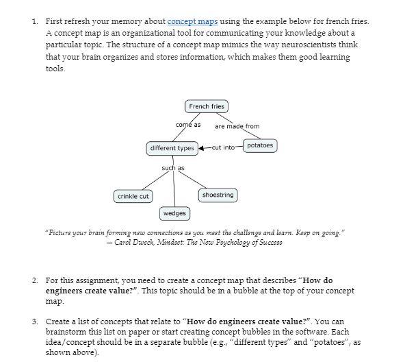 Solved 1. First refresh your memory about concept maps using | Chegg.com