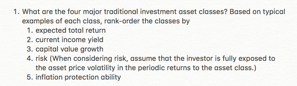 1. What are the four major traditional investment | Chegg.com