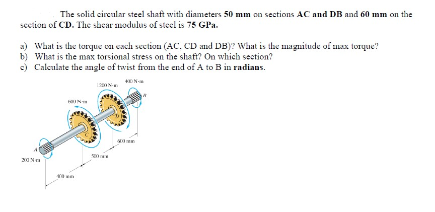 Solved The solid circular steel shaft with diameters 50 mm | Chegg.com
