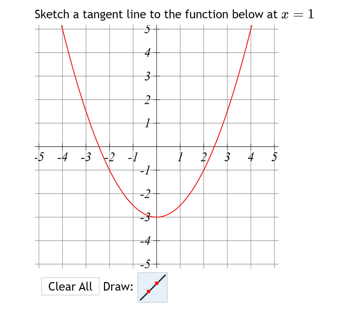 Solved Clanteh atananat linata tha fiunntion halawe at n=1 | Chegg.com