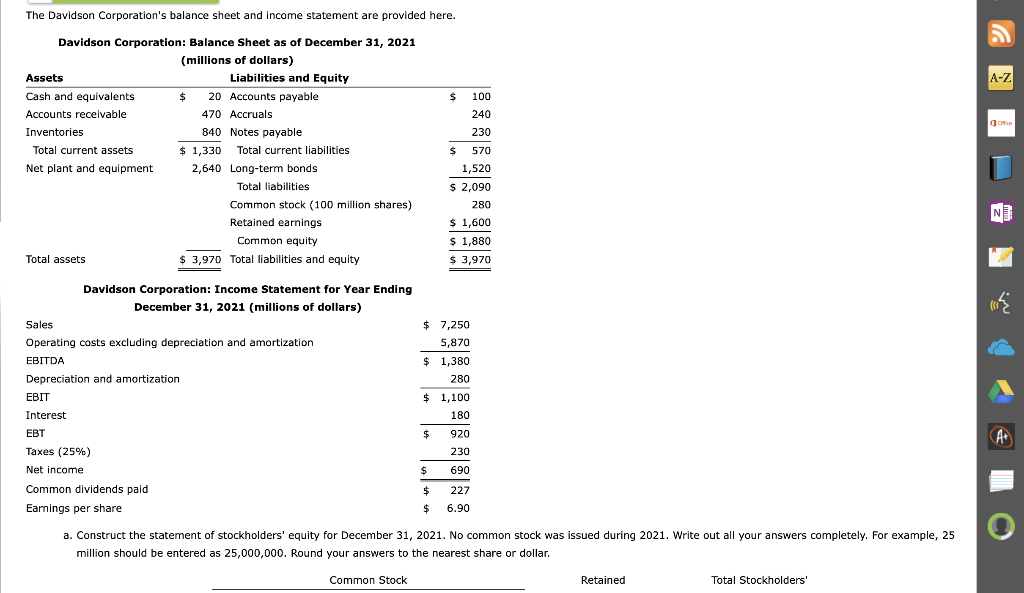 Solved The Davidson Corporation's balance sheet and income | Chegg.com