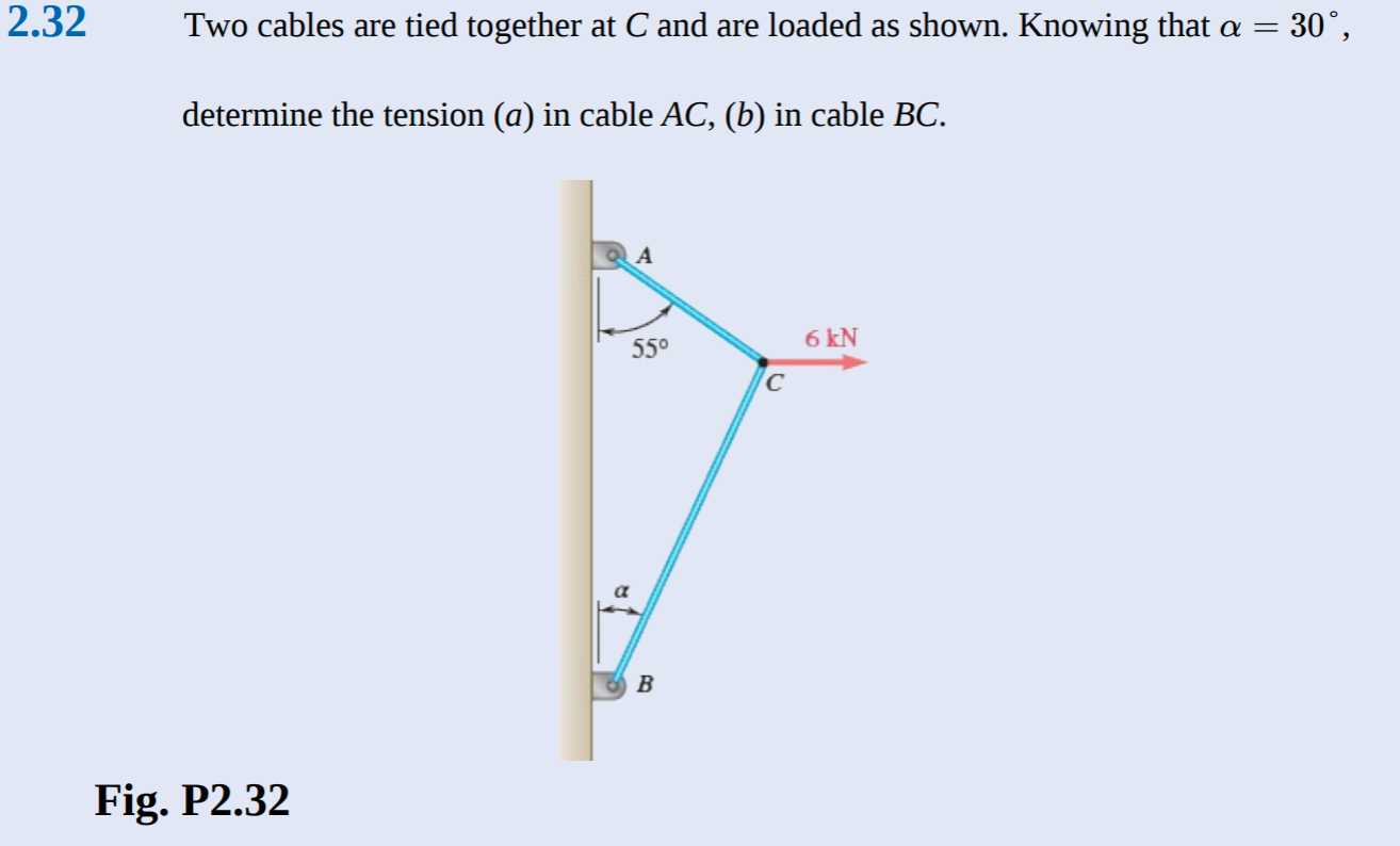Solved .33 and 2.34 Two cables are tied together at C and | Chegg.com