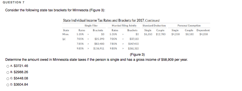 Solved QUESTION 7 Consider the following state tax brackets | Chegg.com