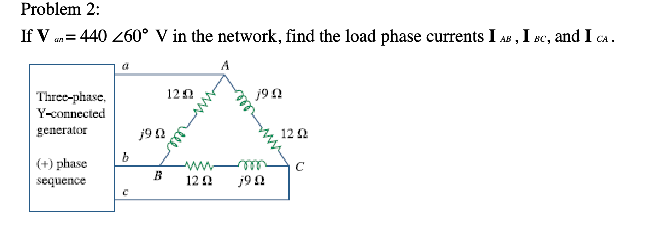 Solved Problem 2: If Van=440∠60∘V in the network, find the | Chegg.com