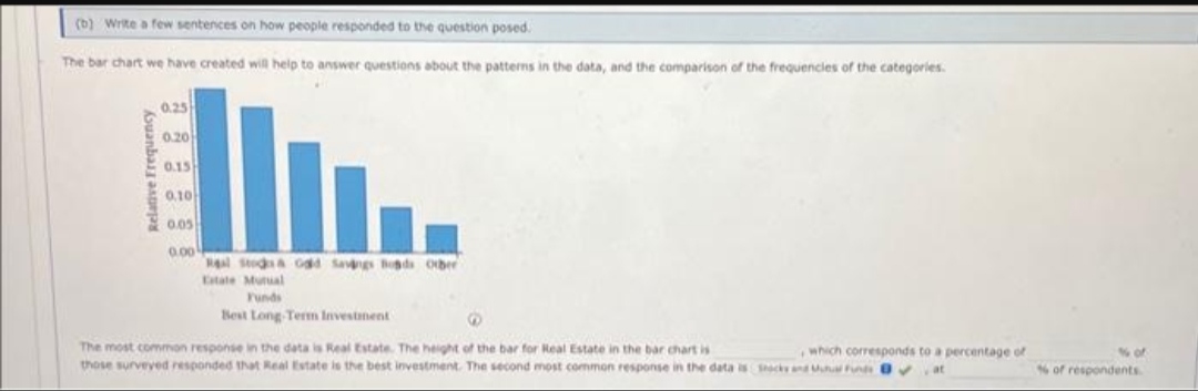 Solved The bar chart we have created will help to answer | Chegg.com