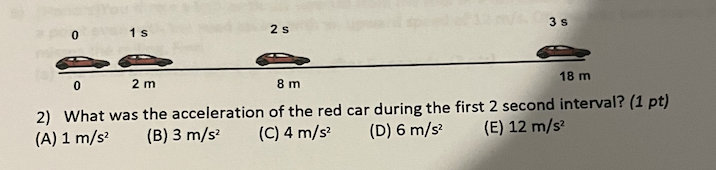 Solved What was the acceleration of the red car during the | Chegg.com