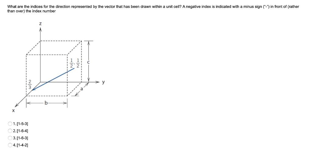 solved-what-are-the-indices-for-the-direction-represented-by-chegg