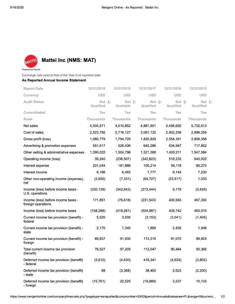 Solved Can you calculate COGS and Gross Margin from the | Chegg.com