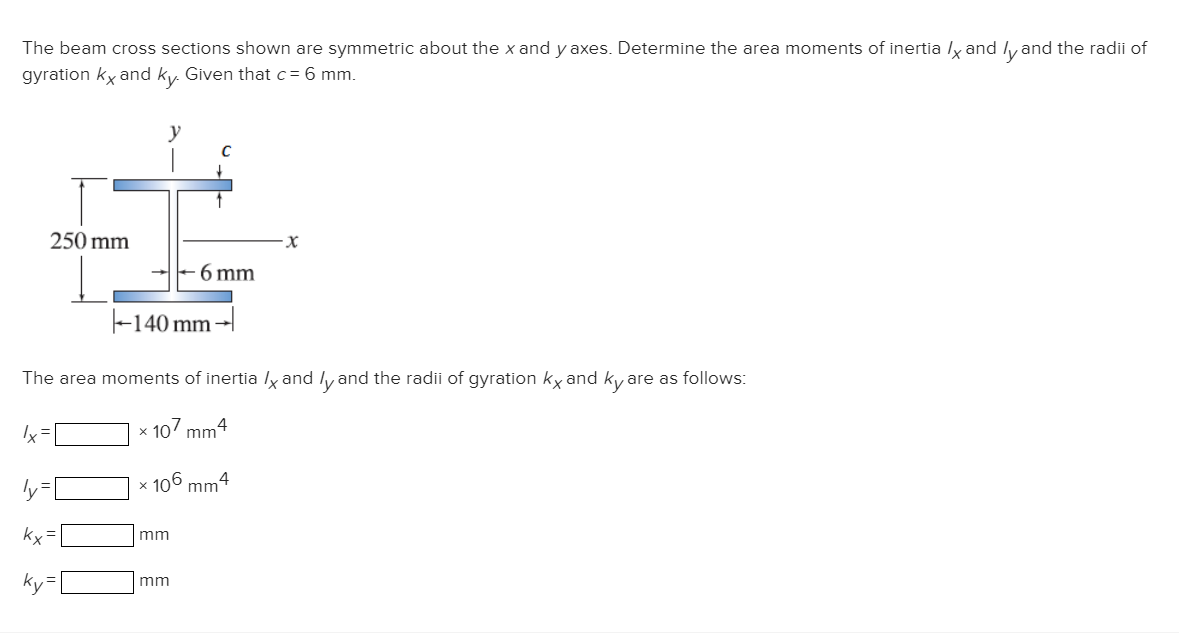 Solved The beam cross sections shown are symmetric about the | Chegg.com