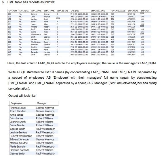 Solved SQL tasks to do. Must include SQL statement and | Chegg.com