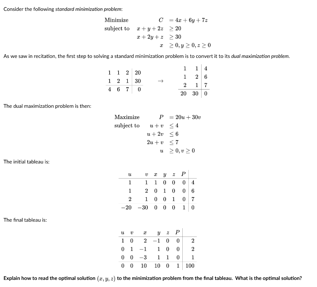 Solved Consider the following standard minimization problem: | Chegg.com