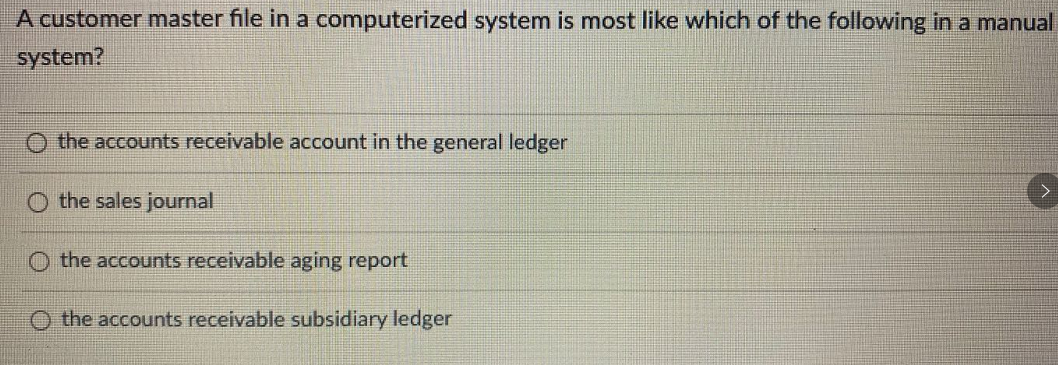 Solved A customer master file in a computerized system is | Chegg.com