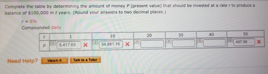 Solved Complete the table by determining the amount of money | Chegg.com