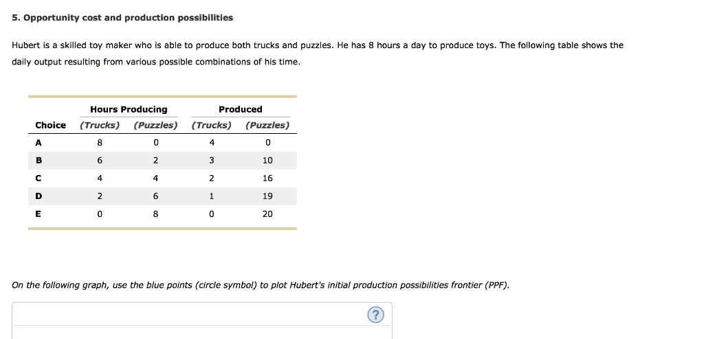 Solved 5. Opportunity cost and production possi bi lities | Chegg.com