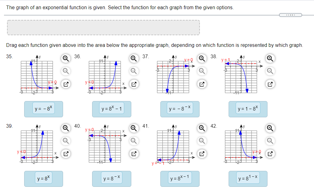 Solved The graph of an exponential function is given. Select | Chegg.com