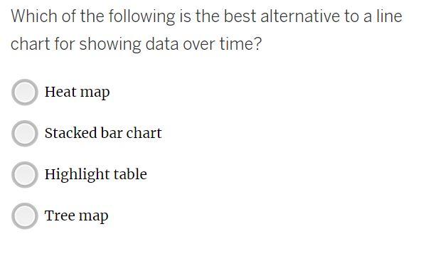 Solved Which of the following is the best alternative to a | Chegg.com