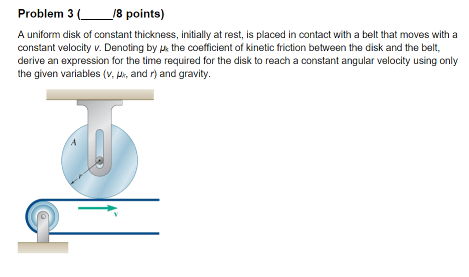 Solved A uniform disk of constant thickness, initially at | Chegg.com