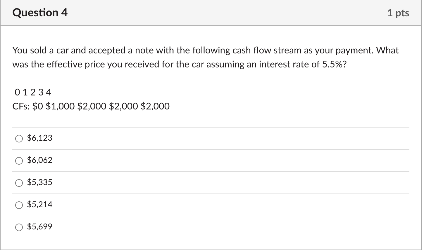 Solved You sold a car and accepted a note with the following | Chegg.com