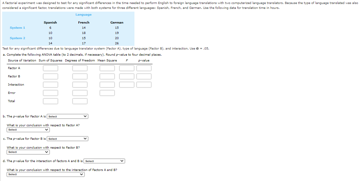 Solved A factorial experiment was designed to test for any | Chegg.com