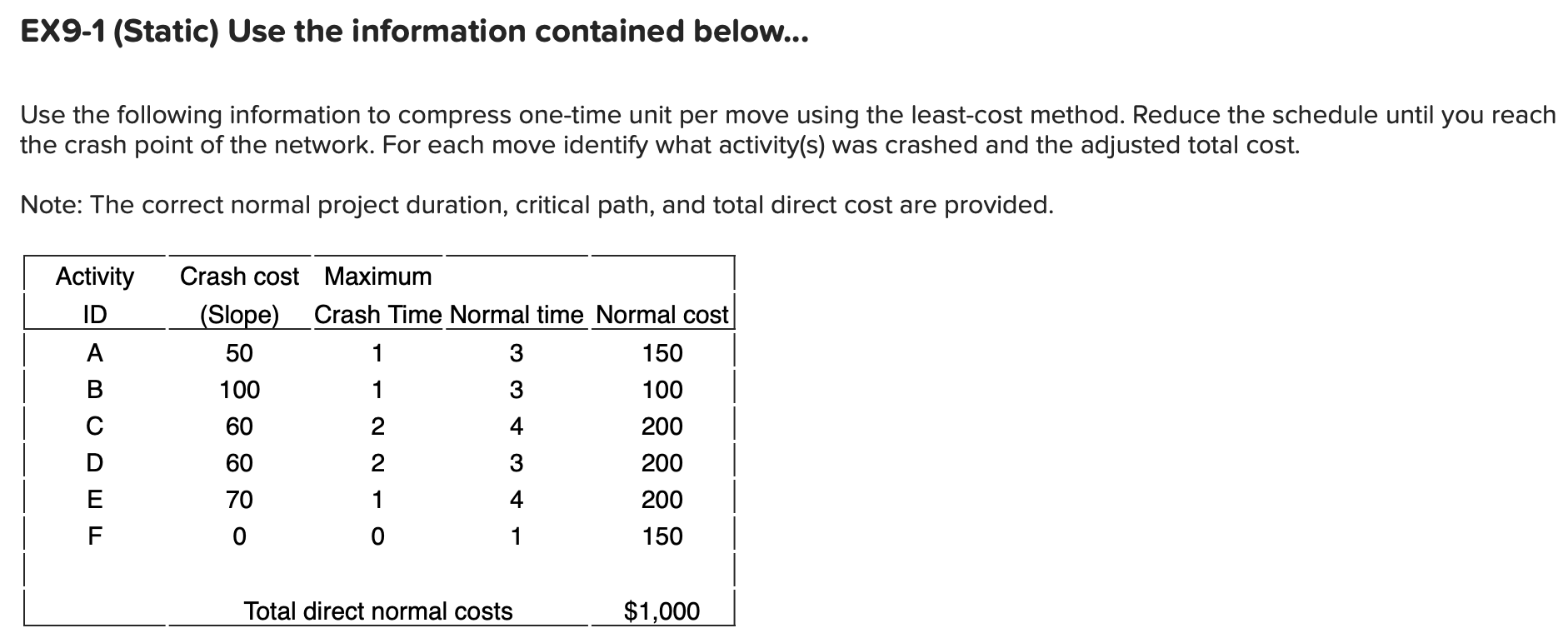 Solved EX9-1 (Static) Use the information contained below... | Chegg.com Solved EX9-1 (Static) Use the information contained below... | Chegg.com