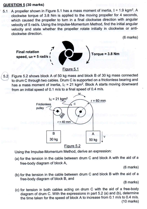 Solved QUESTION 5 (30 marks) 5.1 A propeller shown in Figure | Chegg.com