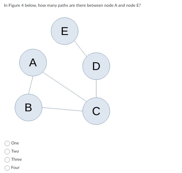 In Figure 4 below, how many paths are there between | Chegg.com