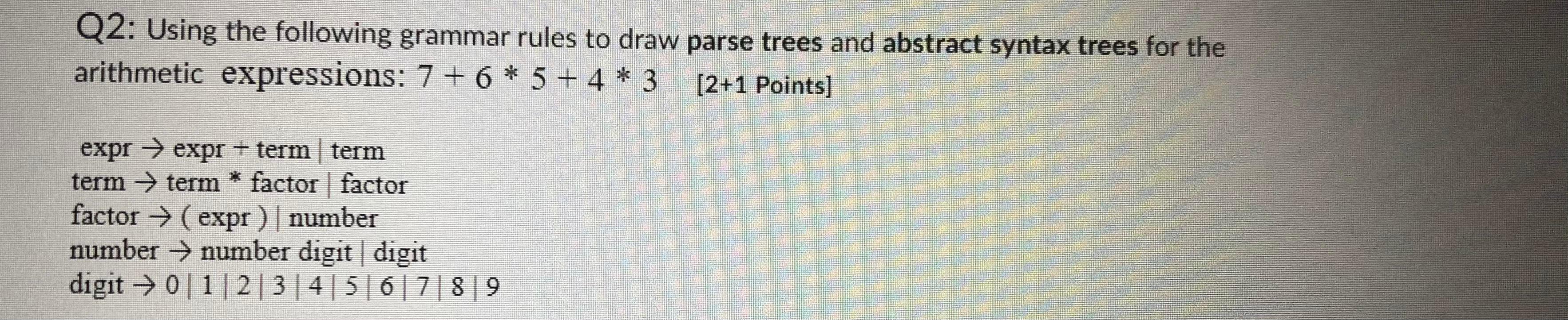 Solved Q2: Using the following grammar rules to draw parse | Chegg.com