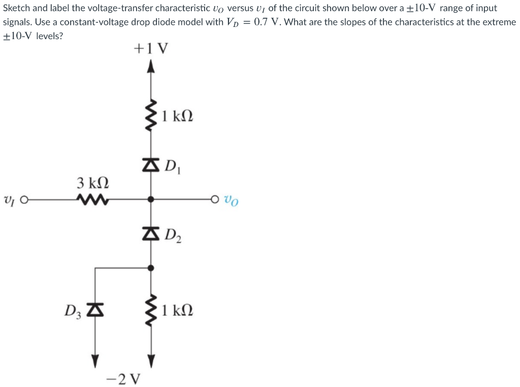 Solved Sketch and label the voltage-transfer characteristic | Chegg.com