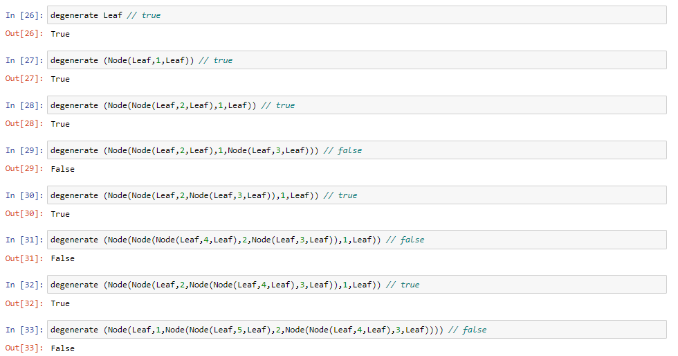 Problem 5 (20 pts) 1. A tree is perfect if all the | Chegg.com
