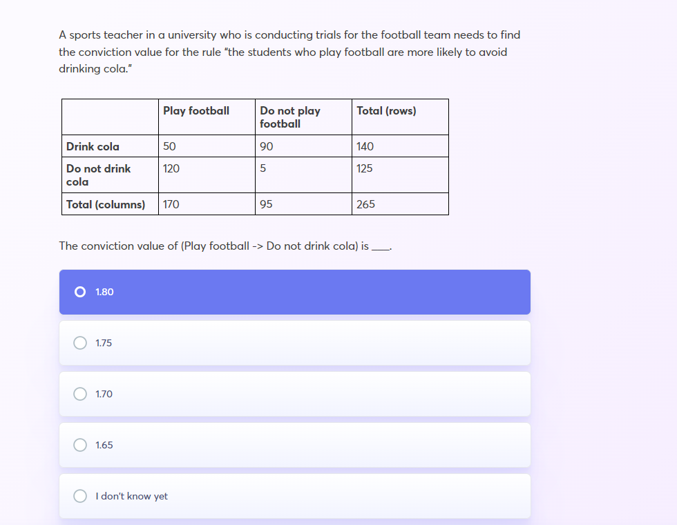 Solved Cluster analysis is the process of: grouping objects | Chegg.com
