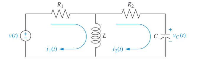 Solved Given the RLC network of Figure 2, ﻿find the transfer | Chegg.com