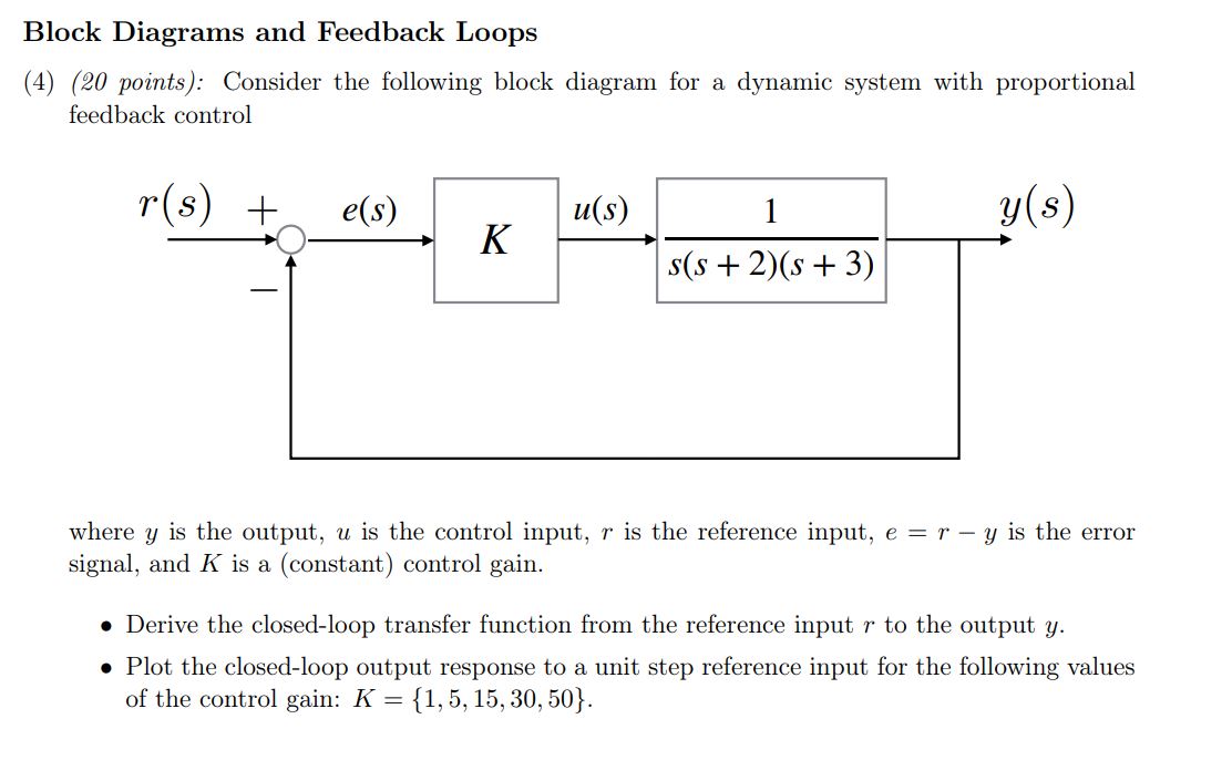 Solved Block Diagrams and Feedback Loops(4) (20 ﻿points): | Chegg.com