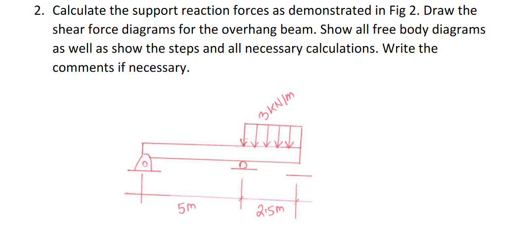 Solved 2. Calculate the support reaction forces as | Chegg.com