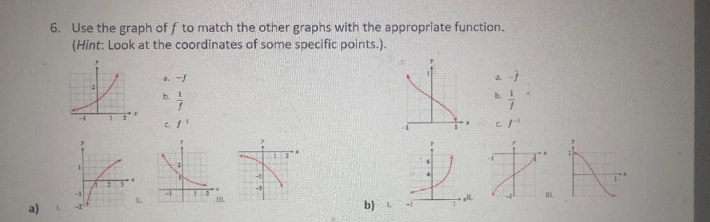 Solved 6. Use the graph of f to match the other graphs with | Chegg.com