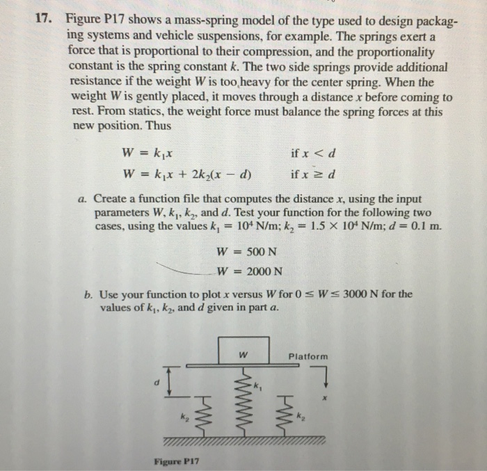 Solved Figure P17 shows a mass-spring model of the type used | Chegg.com