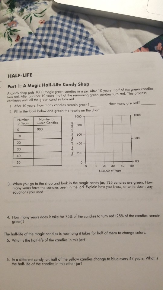 Solved DETERMINING RELATIVE ROCK AGES Part 1: Using the | Chegg.com
